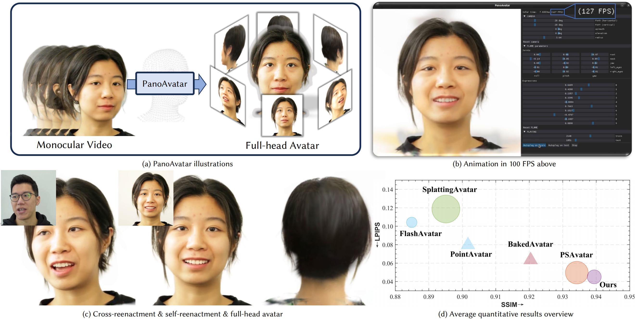 Jiawei Zhang-Homepage